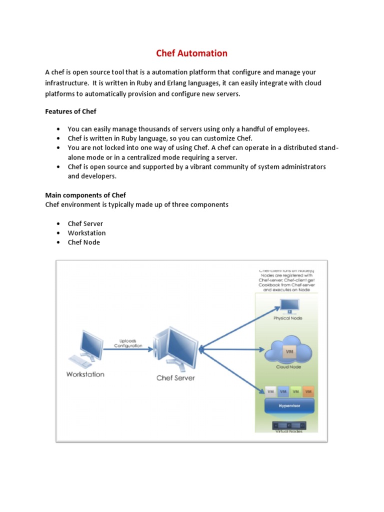 Chef Automation Part-1 | PDF | Cloud Computing | Computer Networking