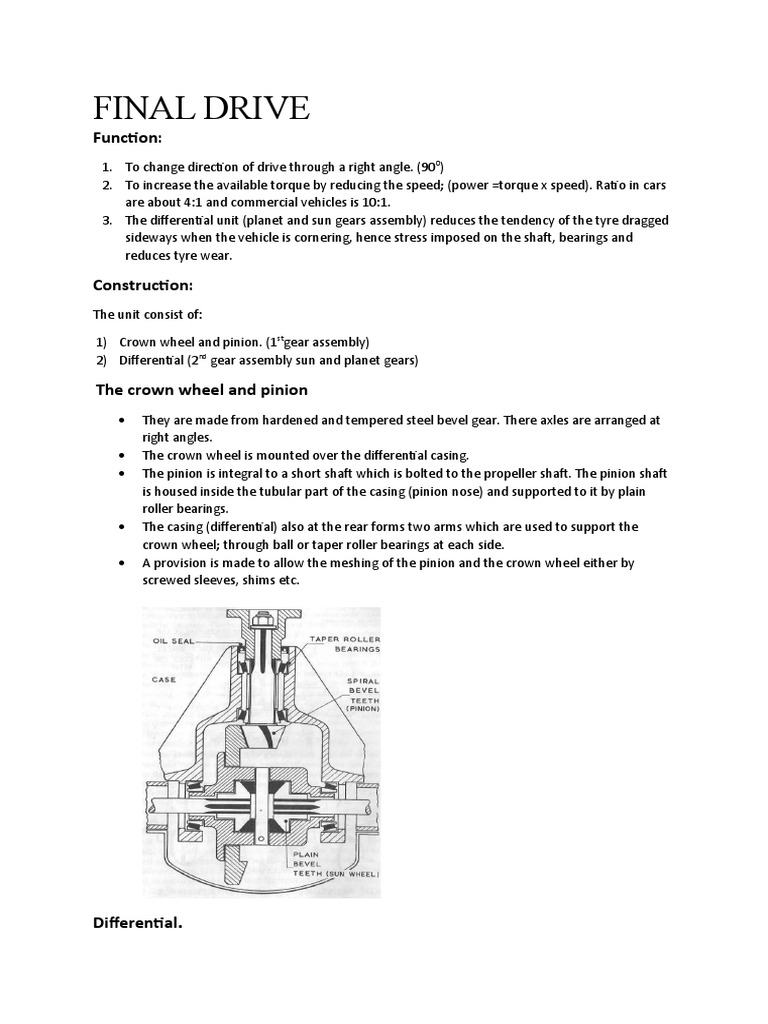 Final Drive Unit | PDF | Gear | Axle