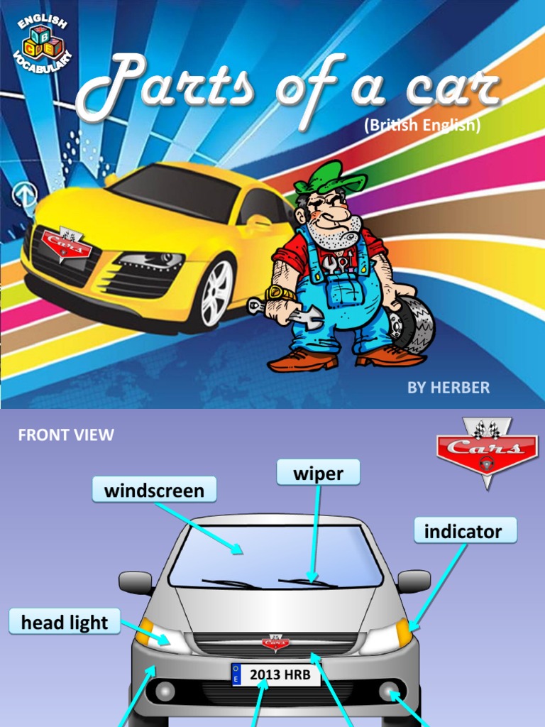 Car Parts Flash Cards | PDF | Vehicle Parts | Car Body Styles