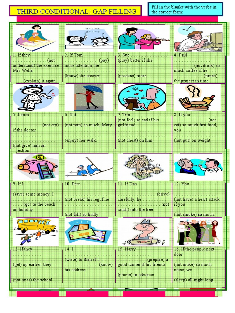 Third Conditional: Gap Filling | PDF
