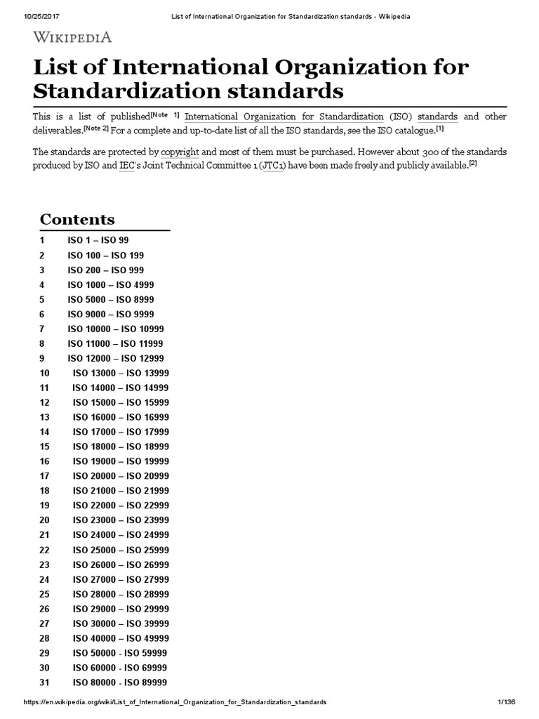 List of International Organization For Standardization (ISO) Standards ...