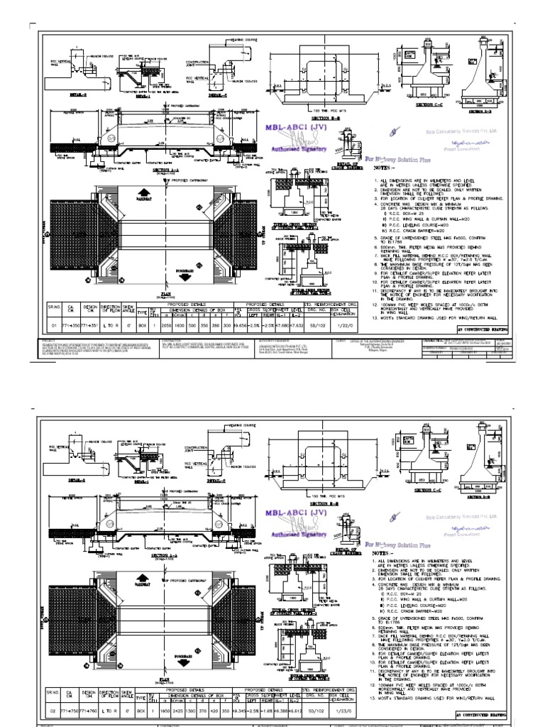 Culvert Drawings Signed | PDF