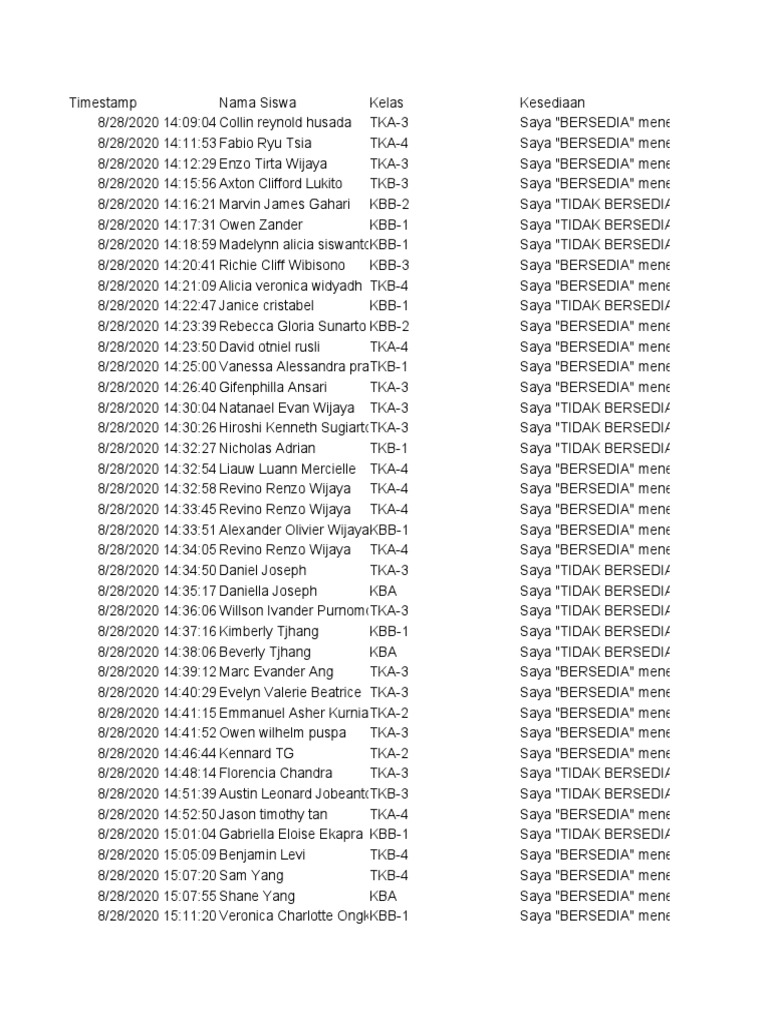 Program Pemberian Kuota Internet Bagi Peserta Didik Kementrian Pendidikan Dan Kebudayaan ...