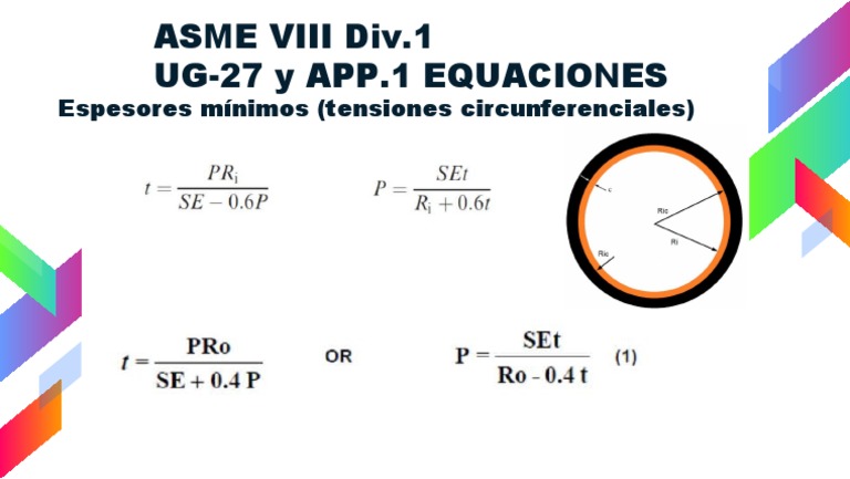 UG 27 Equations | PDF