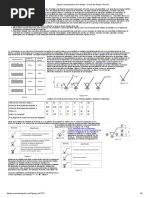 Norma Iso 1302 | PDF | Metrología | Fricción