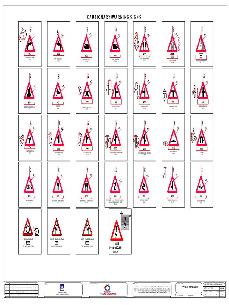 Cautionary/Warning Signs: Overhead Cables | Download Free PDF | Road ...