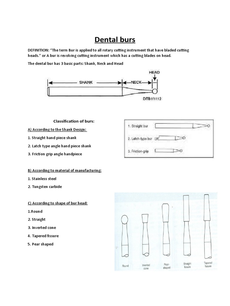 Dental Burs | PDF