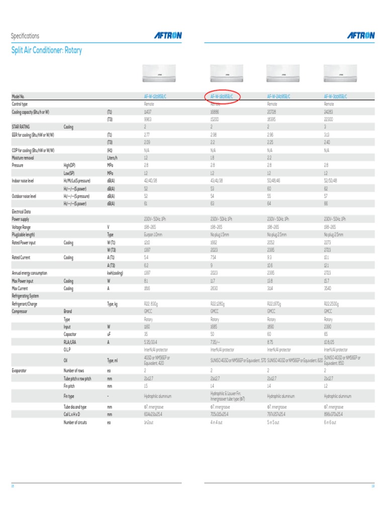 Aftron - Split AC Unit Spec | PDF | Air Conditioning | Mains Electricity