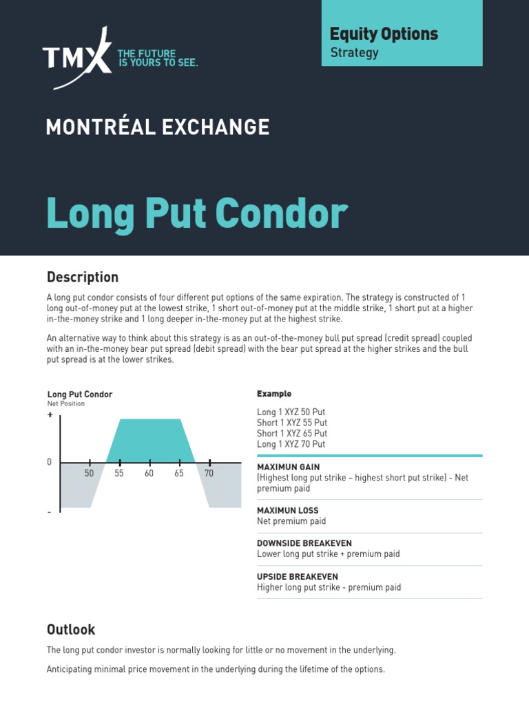 Long Put Condor | PDF | Moneyness | Option (Finance)
