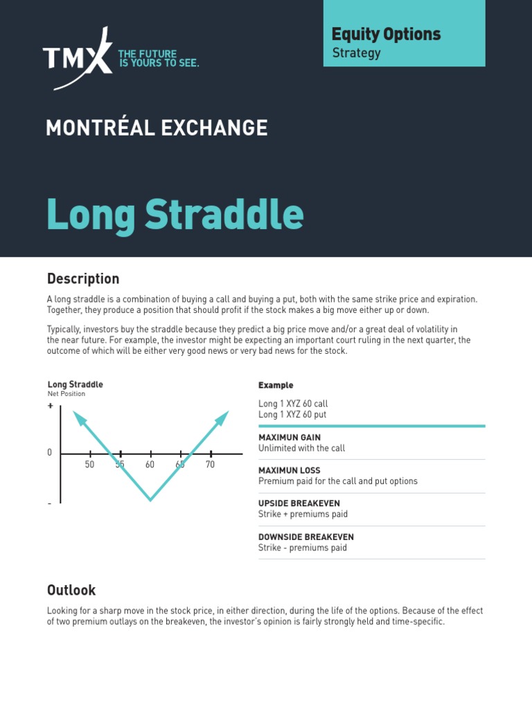 Long Straddle | PDF | Option (Finance) | Stocks