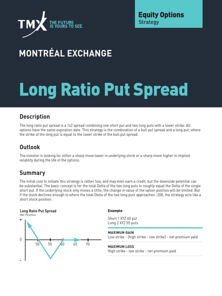 Long Ratio Put Spread | PDF | Moneyness | Option (Finance)