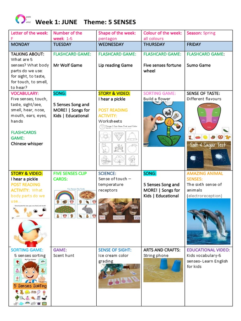 w1 Five Senses Planner | PDF