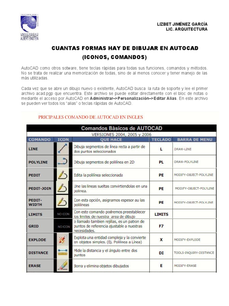 Tarea 1. - AUTOCAD (ICONOS, COMANDOS) | PDF