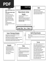 Calculate GAI (General Ability Sum of Scaled Scores) | PDF | Data ...