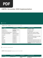 CBPR Plus MT to MX Equivalence Guide | PDF | Service Industries | Computing
