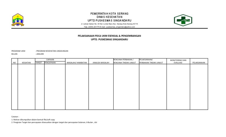 Format PDCA 1 UKM | PDF