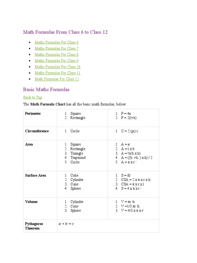 Math Formulas From Class 6 To Class 12 | PDF | Trigonometric Functions ...