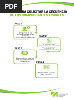 Paso A Paso para Consultar NCF y E NCF | PDF | Finanzas y dinero ...