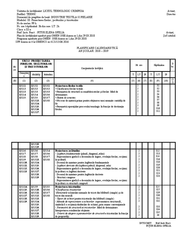 Planificare M3 Proiectarea Firelor | PDF