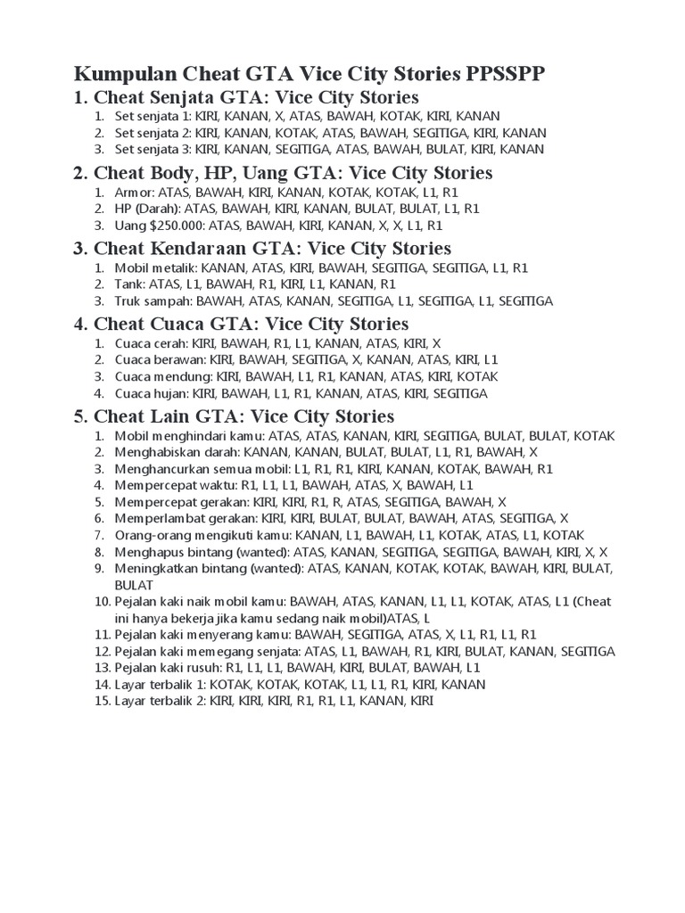 Kumpulan Cheat GTA Vice City Stories PPSSPP | PDF