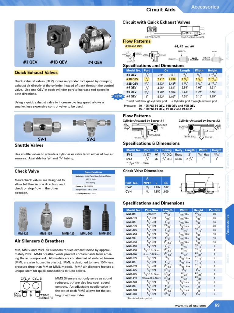 Circuit With Quick Exhaust Valves: #3 QEV #1B Qev #4 QEV | PDF | Valve ...