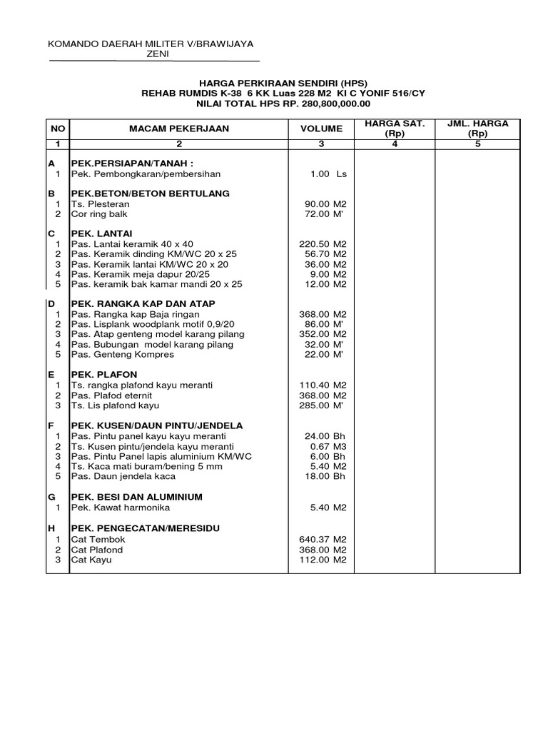 HPS Yonif 516 Rumdis k36-6kk | PDF