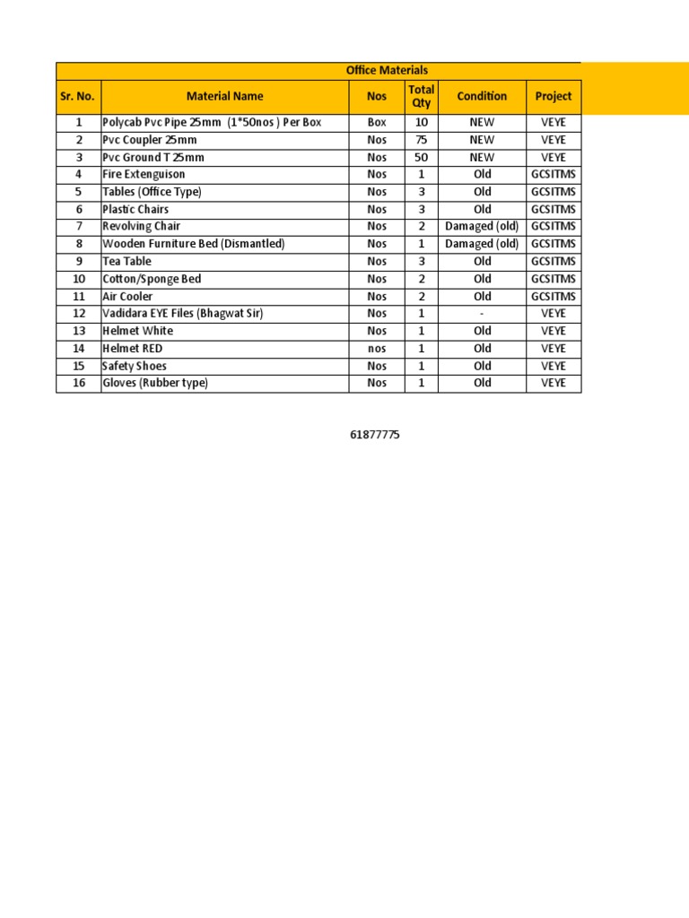 Depot Materials | PDF | Equipment | Electrical Engineering