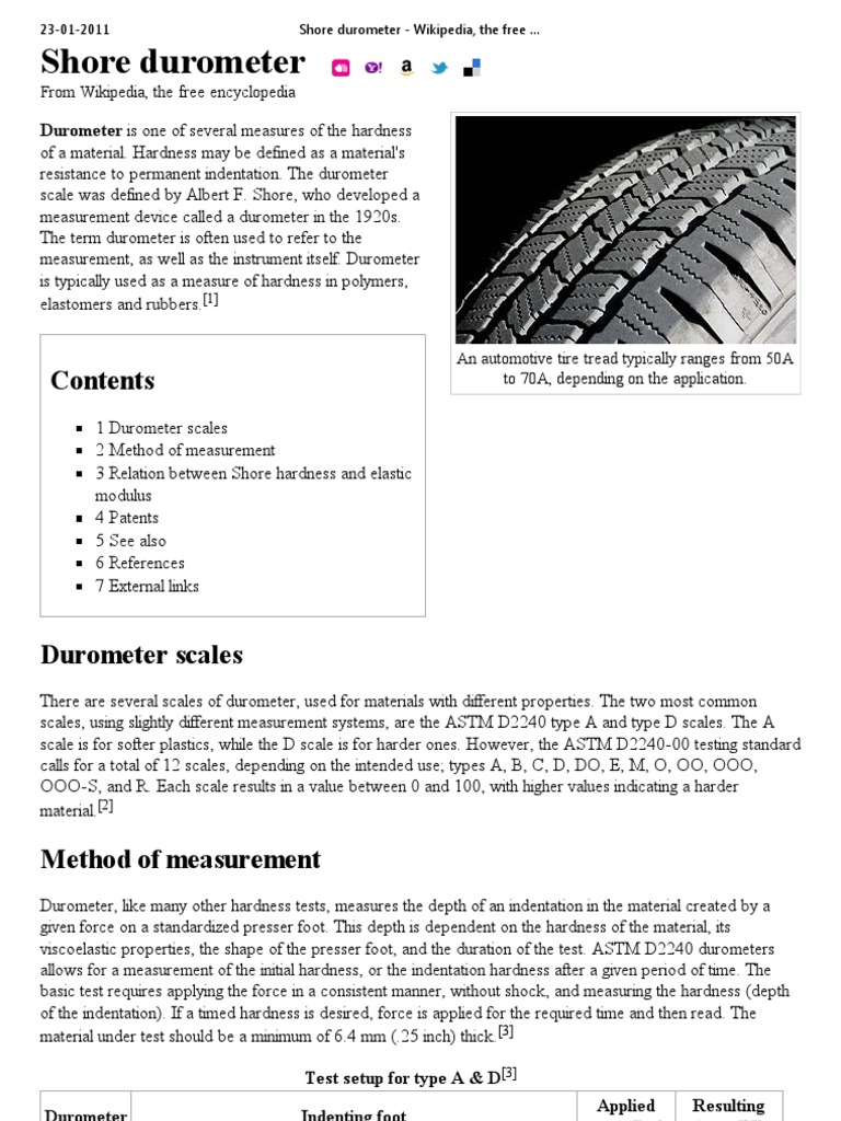 Shore Durometer - Wikipedia, The Free Encyclopedia | PDF | Tests ...