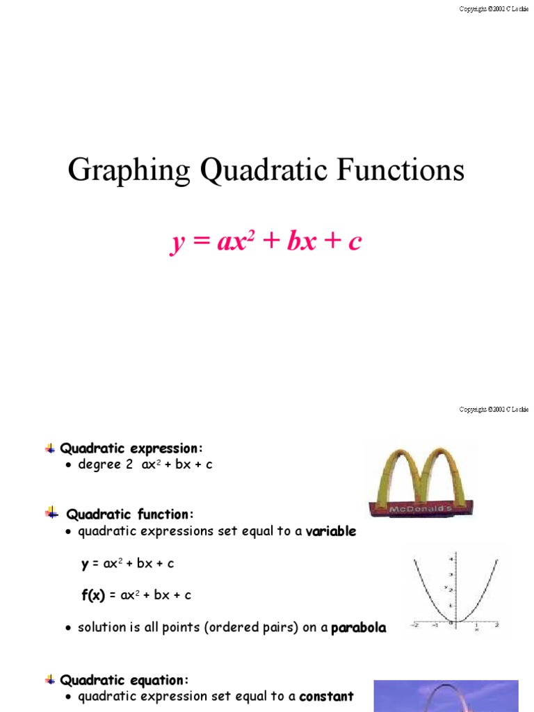 Graphing Quadratic Functions: y Ax + BX + C | Download Free PDF ...
