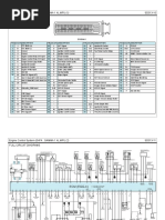 D4CB Wiring Diagram | PDF | Throttle | Engines