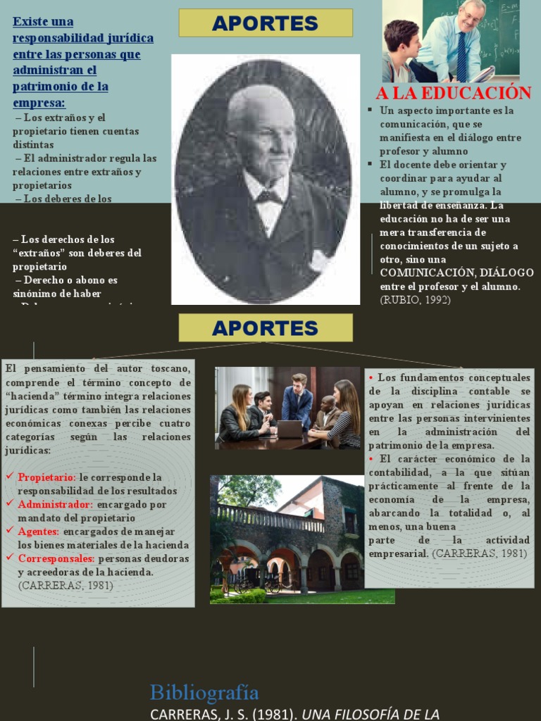 Escuela Personalista Aportes | PDF | Contabilidad | Maestros