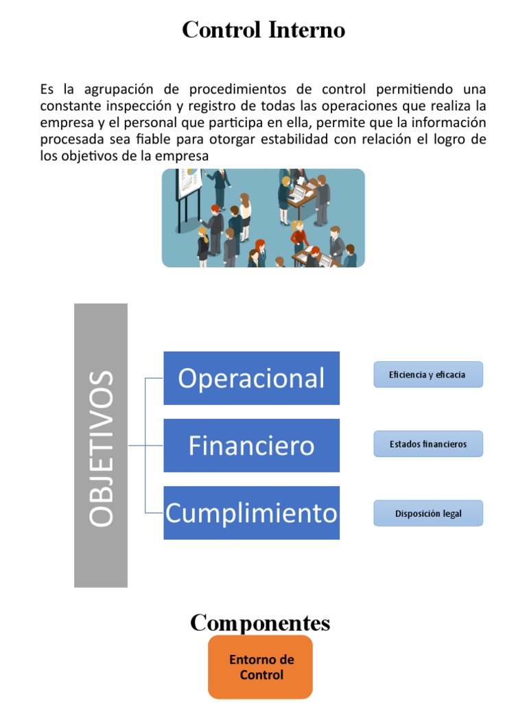 Control Interno PPT TERMINADO | PDF