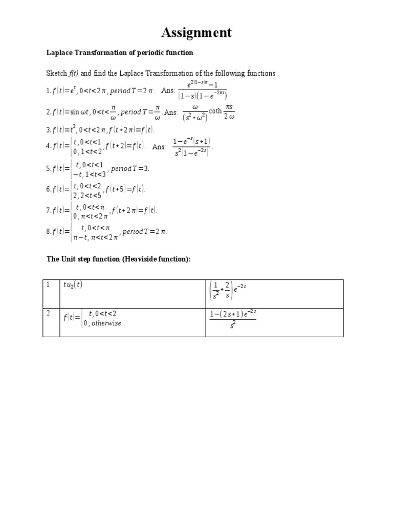 Assignment: Laplace Transformation of Periodic Function | PDF