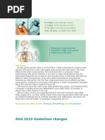 Nursing Memory Joggers | PDF