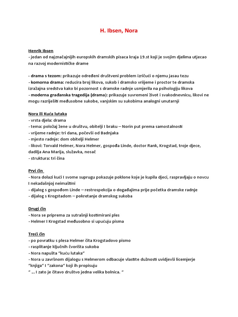 Ibsen Nora | PDF