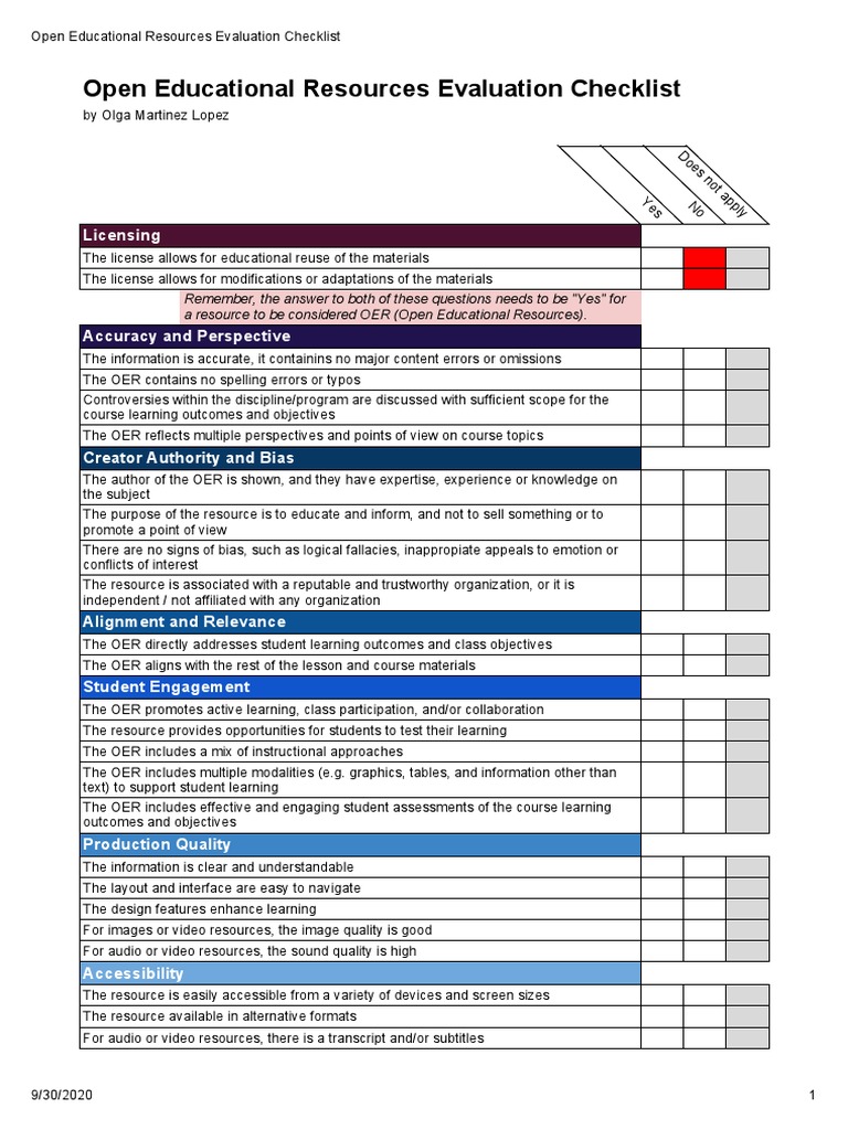 OER Evaluation Checklist Guide | PDF | Evaluation | Communication