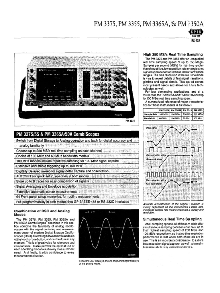 PM3375, PM3355, Pm3365a, Pm3350a PDF | PDF | Electronics | Electrical ...
