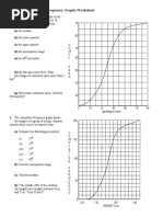 FDS Lab Manual (Print) | PDF | Variance | Statistical Analysis