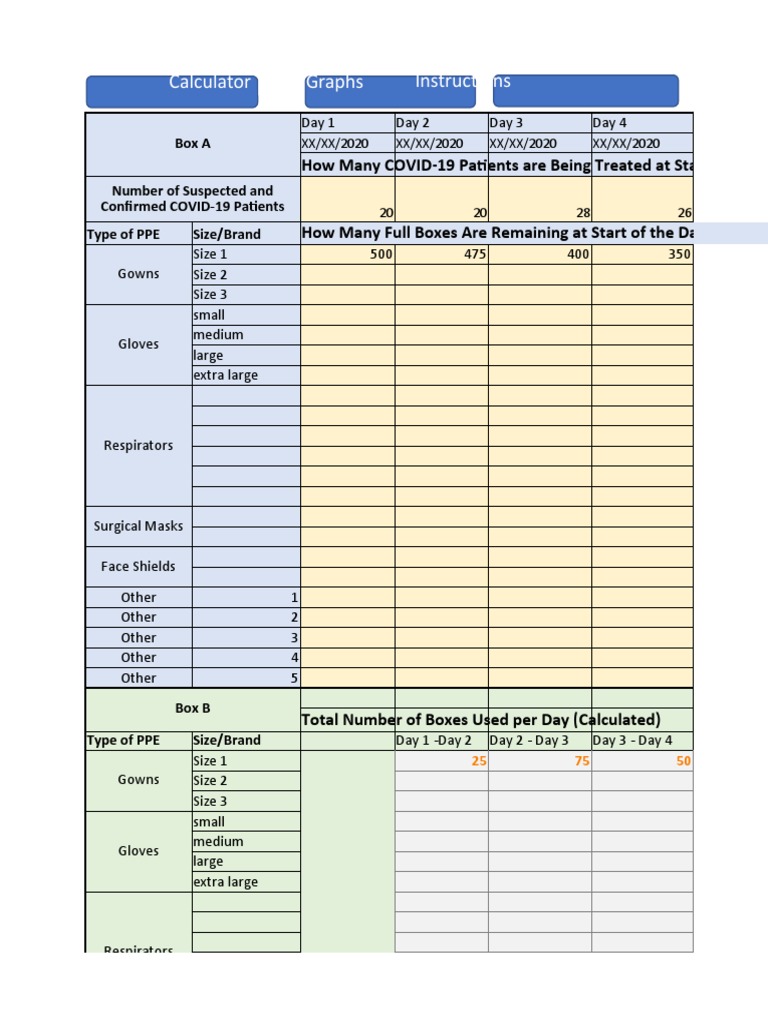 PPE Burn Rate Calculator | PDF | Personal Protective Equipment | Worksheet