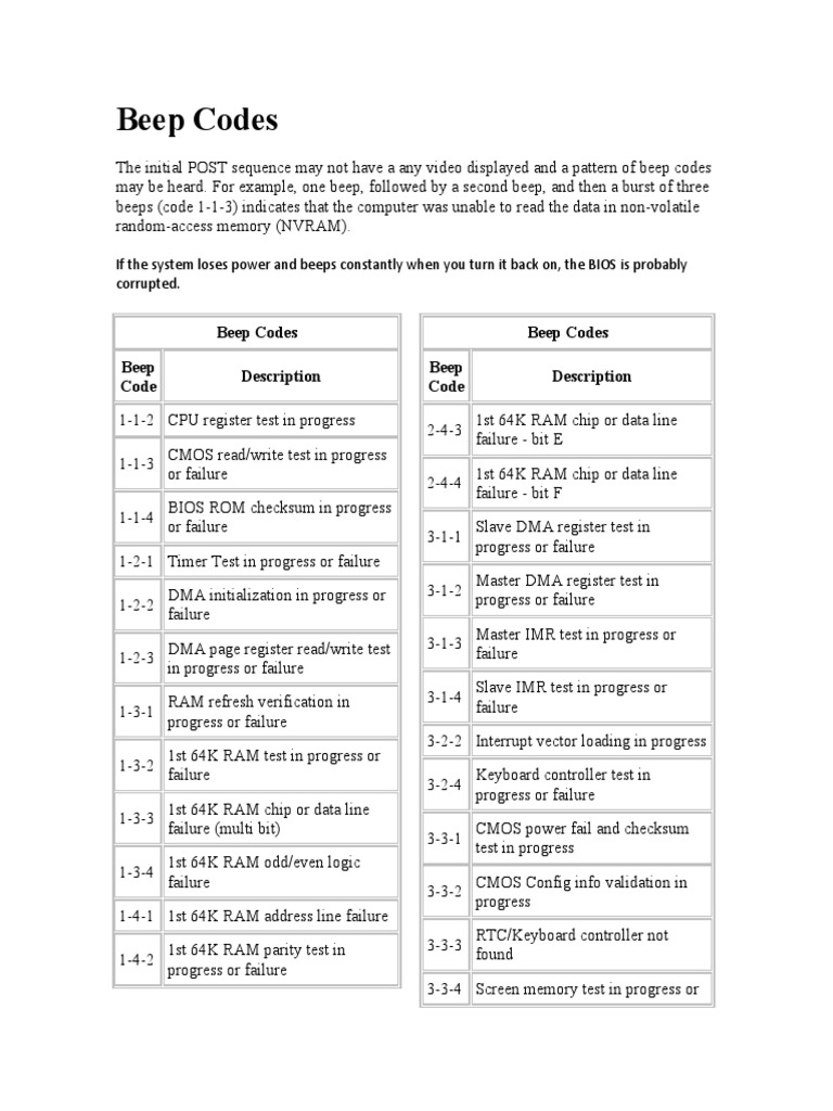 Beep Codes: Beep Codes Beep Code Description Beep Codes Beep Code ...