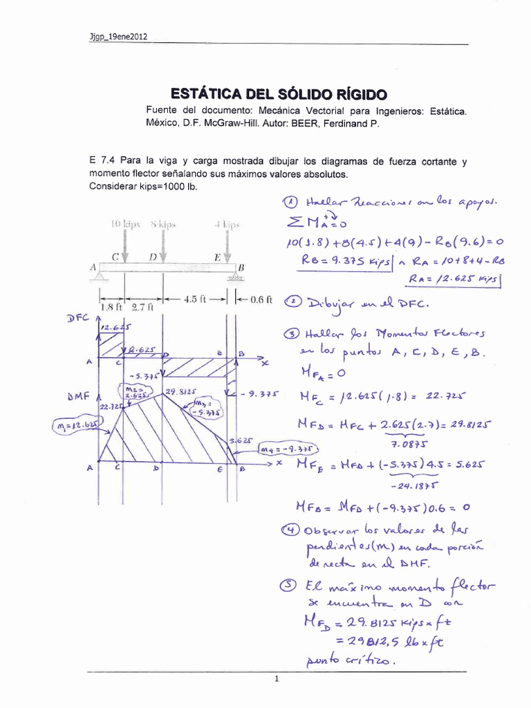 E1 - Ejercicios Resueltos Vigas PDF | PDF