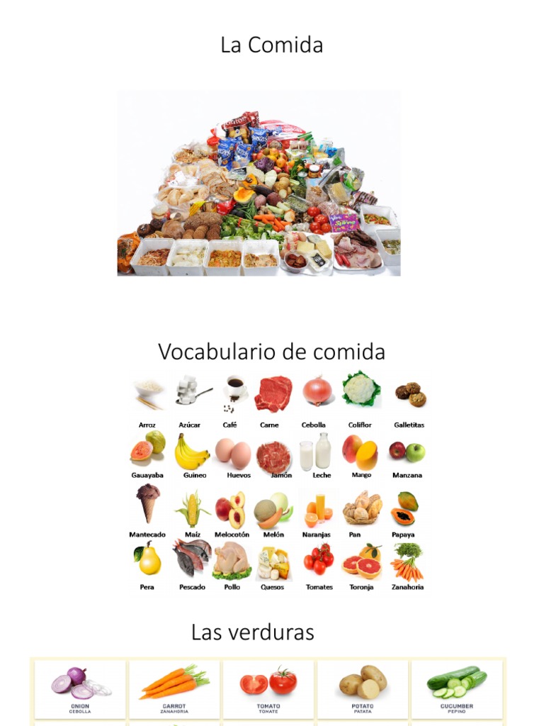 La Comida y Menu Del Dia + Dialogues | PDF | Cocina occidental | Comida ...
