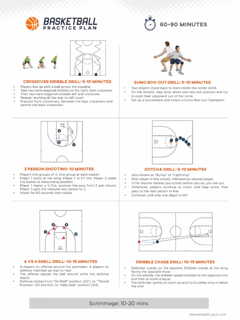60-90 Minutes Basketball Practice Plan | PDF