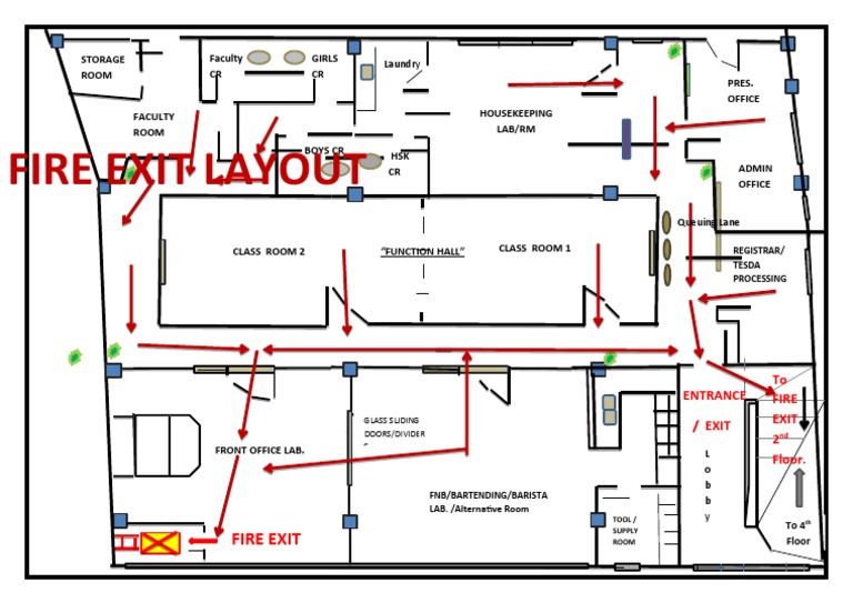 Fire Exit New Layout | PDF | Queensland Heritage Register | Brisbane