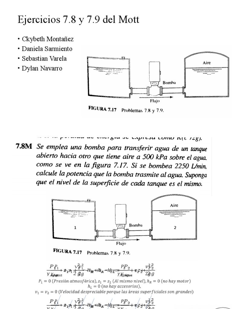 Ejercicios 7.8 y 7.9 Del Mott: - Ckybeth Montañez - Daniela Sarmiento - Sebastian Varela - Dylan ...