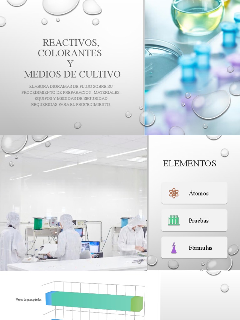 Reactivos, Colorantes | PDF