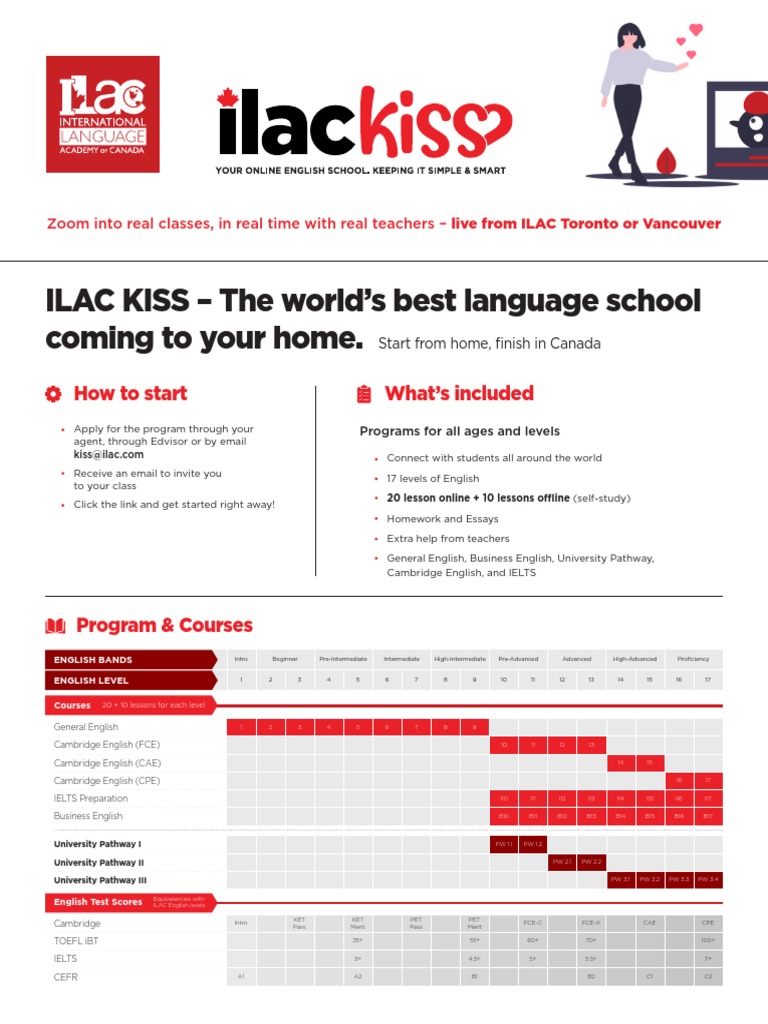 ILAC KISS Brochure (Updated) | PDF | Languages Of The United Kingdom | Academia