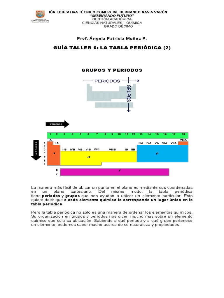 GUIA TALLER 6 - TABLA PERIODICA 2 Wl2CNL2 3WzSxxm | PDF | Tabla ...