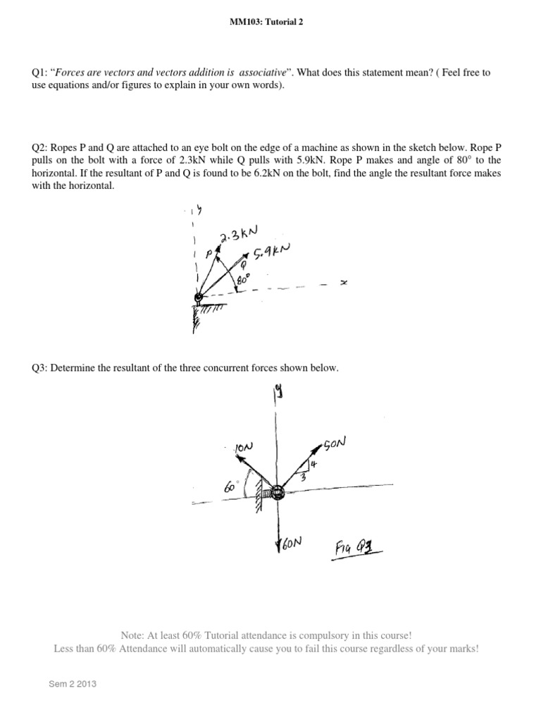 MM103: Tutorial 2: Less Than 60% Attendance Will Automatically Cause ...