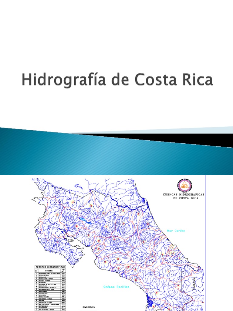 Hidrografía de Costa Rica | PDF | Río | Costa Rica